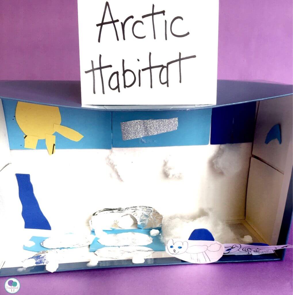 Animal Habitats - A First Grade Research Project - Firstieland - First ...