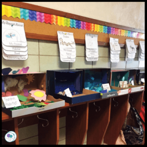 Animal Habitats Easy First Grade Research Project - Firstieland - First ...