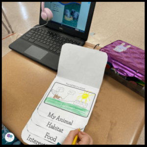 Animal Habitats Easy First Grade Research Project - Firstieland - First ...