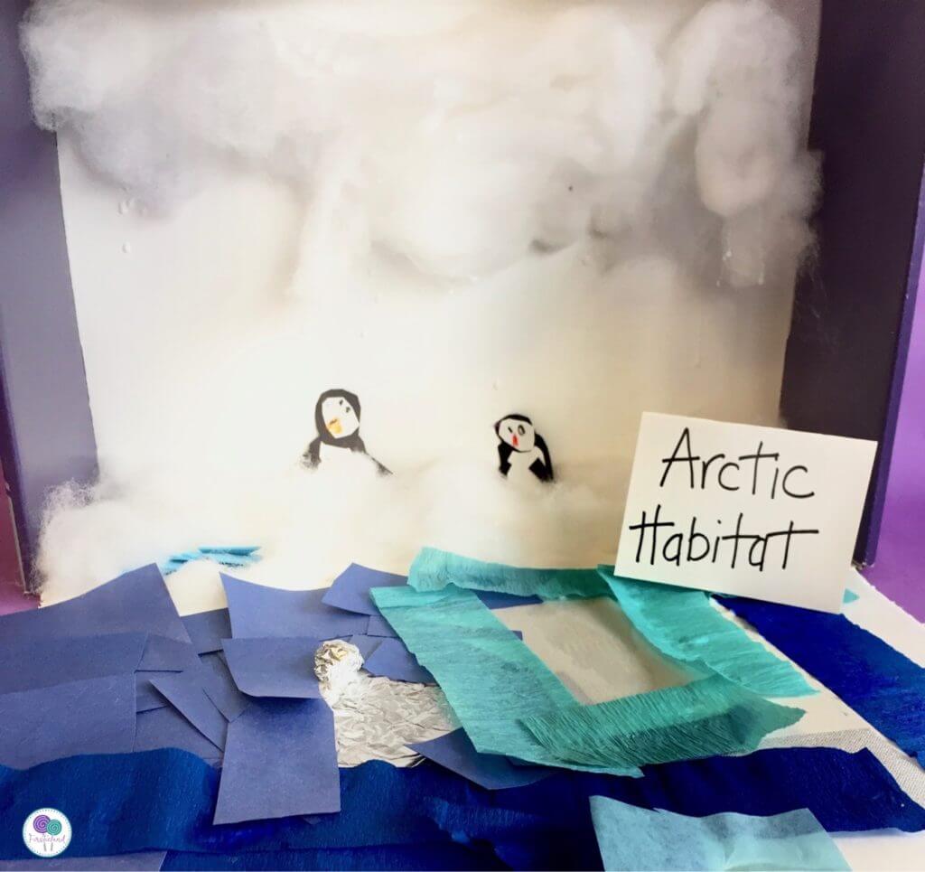 Animal Habitats - A First Grade Research Project - Firstieland - First ...
