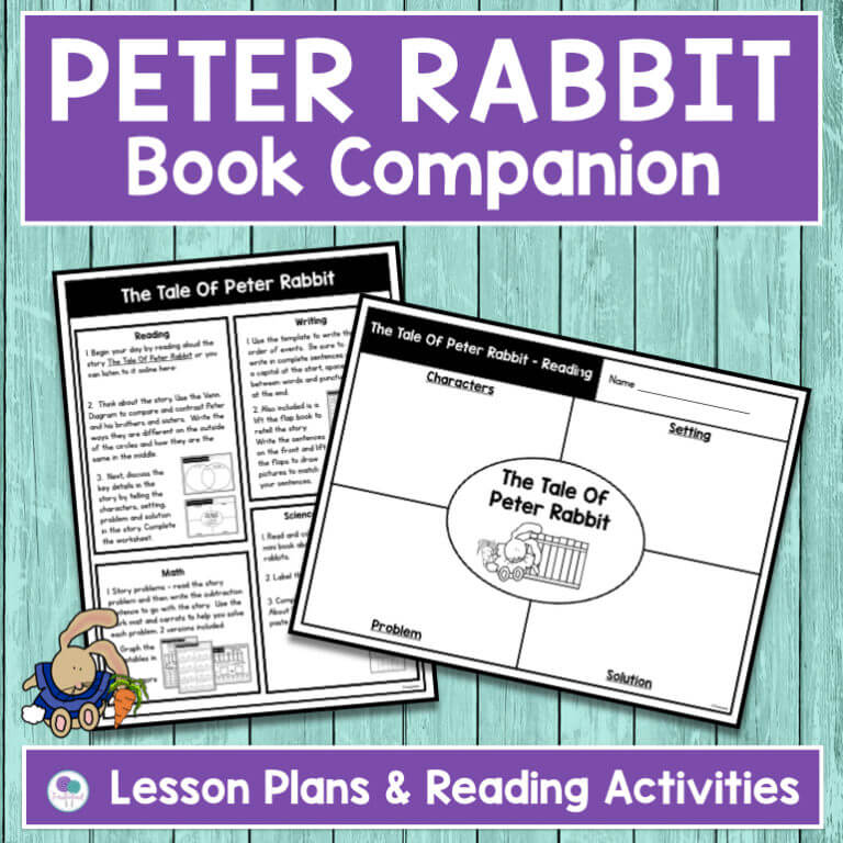 The Tale Of Peter Rabbit | Book Companion Spring Writing And All About ...