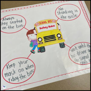 5 Best First Week Of School Activities For First Grade - Firstieland ...