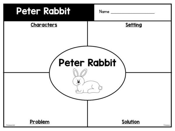Free Peter Rabbit Activities For Kindergarten and First Grade ...