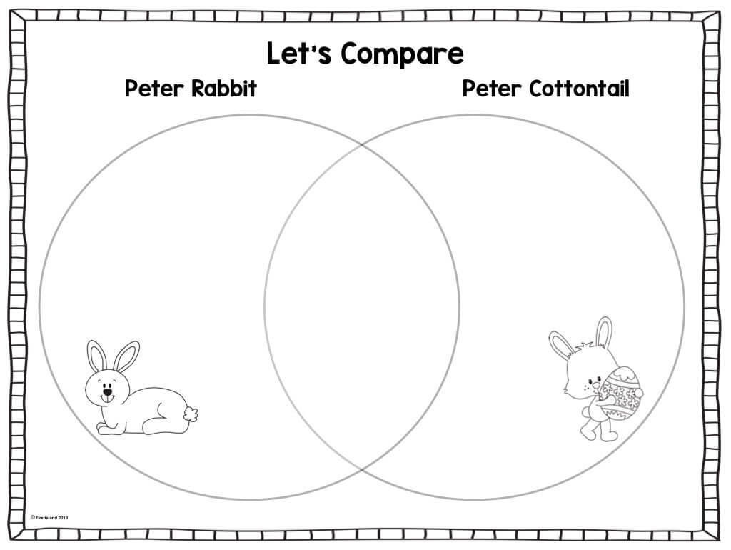 Free Peter Rabbit Activities For Kindergarten and First Grade ...