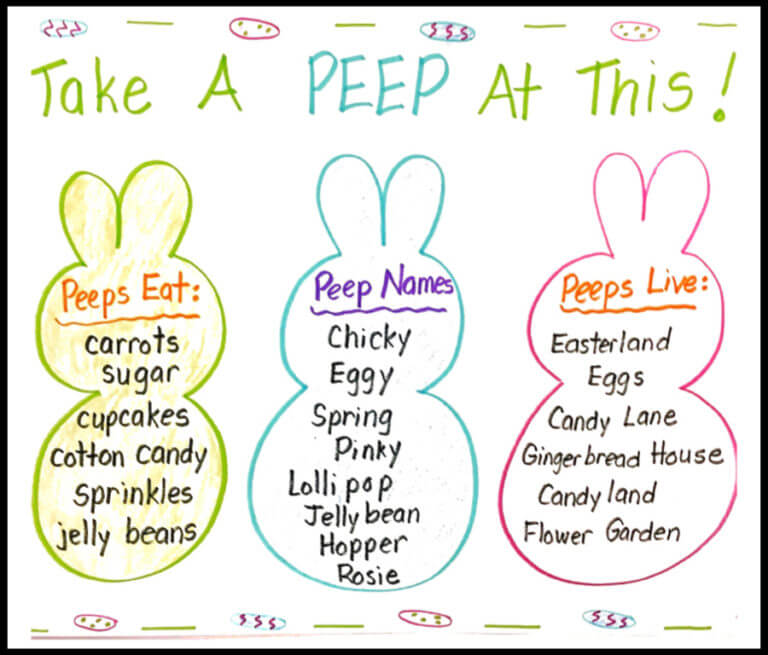 Adopt A Peep Easter Writing Activity For Kids - Firstieland