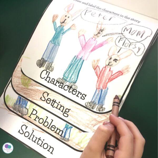 Free Peter Rabbit Activities For Kindergarten and First Grade ...