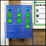 Fun Printable Earth Day Activities For First Grade Kids - Firstieland ...