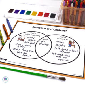 The Dot By Peter H Reynolds Growth Mindset For Kids - Firstieland ...