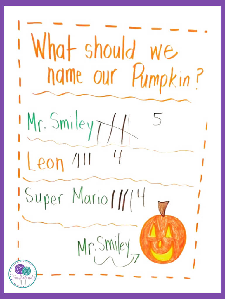Pumpkin Writing Activities - Firstieland - First Grade Teacher Blog