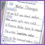 Best Winter Weather Writing Activities For First Grade - Firstieland ...