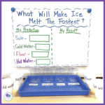 Best Winter Weather Writing Activities For First Grade - Firstieland ...