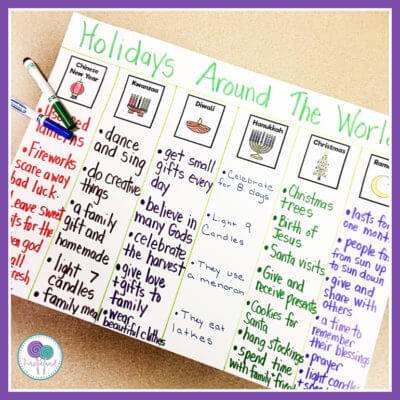Holidays Around The World Activities For 1st Grade - Firstieland ...