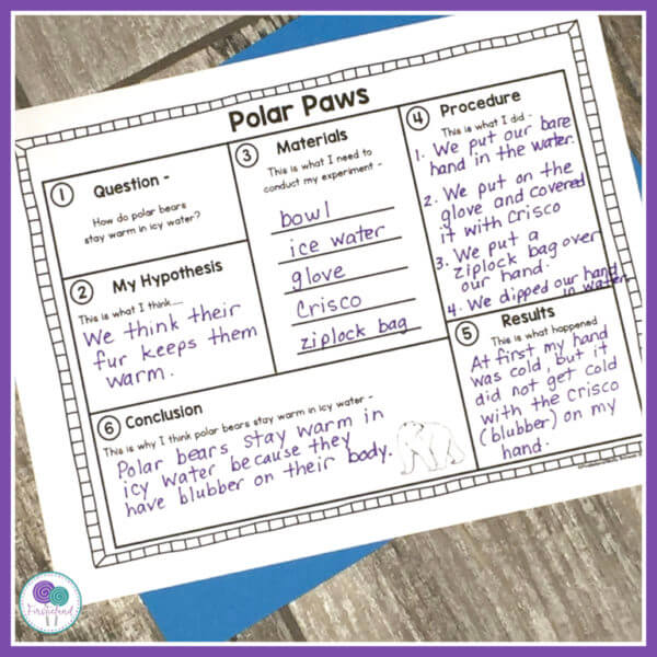 Polar Bear Activities & Printable Coloring Pages For Kids - Firstieland ...