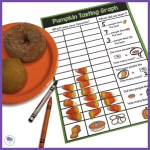 Best Pumpkin Activities For Elementary Students In First Grade ...
