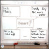 How To Teach Informational Writing To First Grade Children ...