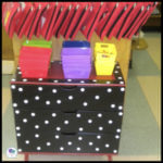 20 Simple Tips For Elementary Classroom Decor On A Budget - Firstieland ...
