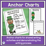 How To Catch A Leprechaun Writing Template and Craft | St. Patricks Day ...