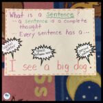 11 Best Ways To Help Struggling Writers In First Grade - Firstieland ...