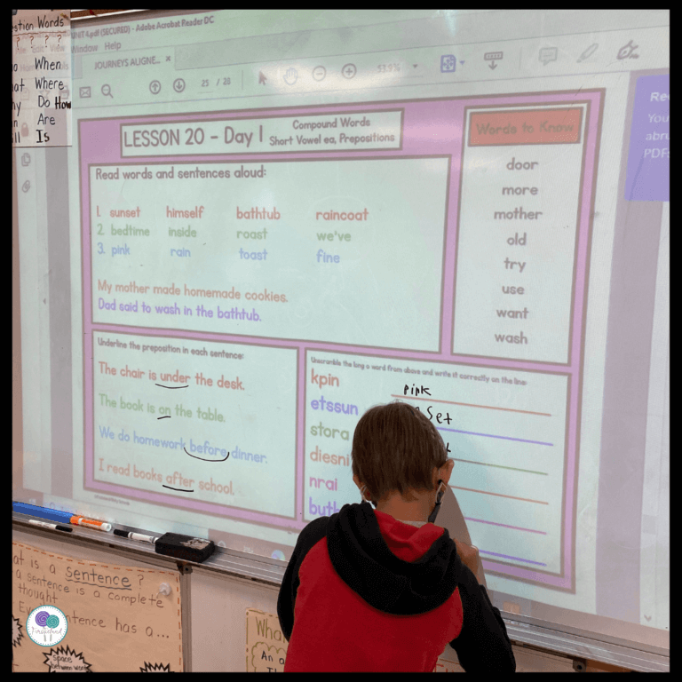 7 Key Components Of Morning Meeting In A K-1 Classroom - Firstieland ...