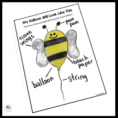 Balloons Over Broadway Thanksgiving Read Aloud Activities - Firstieland ...