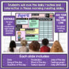 Morning Meeting Google Slides Kindergarten 1st Grade April Activities ...