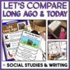Long Ago And Today Thematic Unit | 100th Day Of School | Then And Now ...