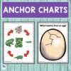 All About Frogs | Life Cycle Of A Frog | Kindergarten First Grade ...