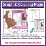 Easter Writing Prompts | Bunny Spring Opinion Writing For First Grade ...