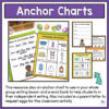 Easter Writing Prompts And Activities For 1st Grade | Easter How To ...