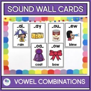 Science Of Reading Sound Wall Cards Phonics Sound Wall Kindergarten ...