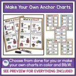 Common And Proper Noun Posters And Worksheets Kindergarten 1st Grade ...