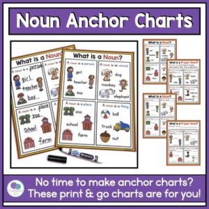 Common And Proper Noun Sort Board Games | Label Nouns | Nouns Worksheet ...