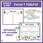 Animals Habitats Desert Google Slides Digital Distance Learning ...