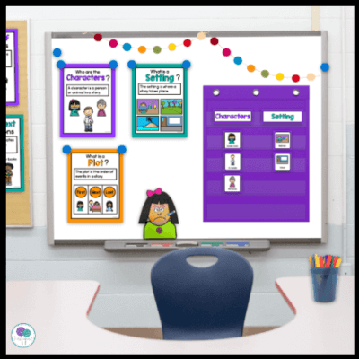 A Bad Case Of Stripes Book Activities For 1st Grade - Firstieland ...