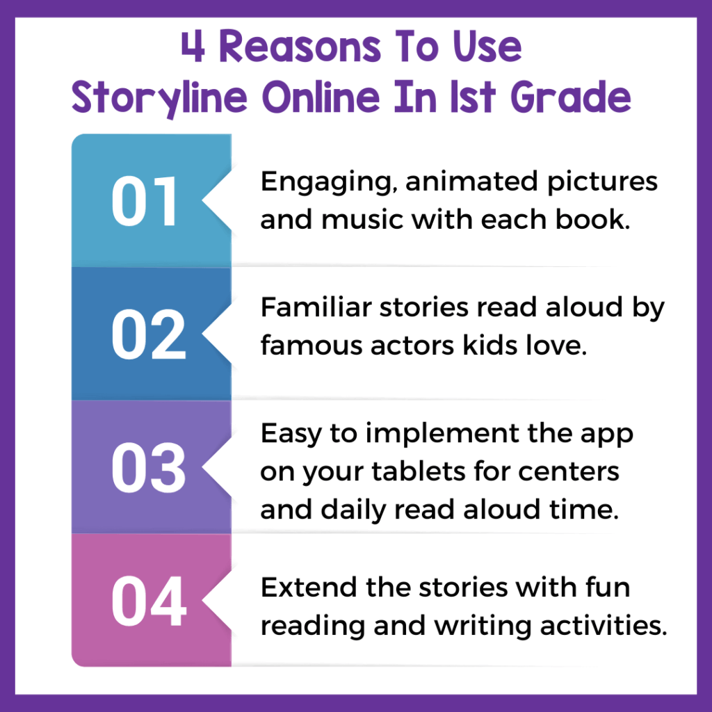 Storyline Online: Best Free Read Aloud Books For Kids - Firstieland ...