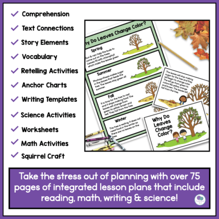 The Leaf Thief Fall Read Aloud Books And Activities - Firstieland ...