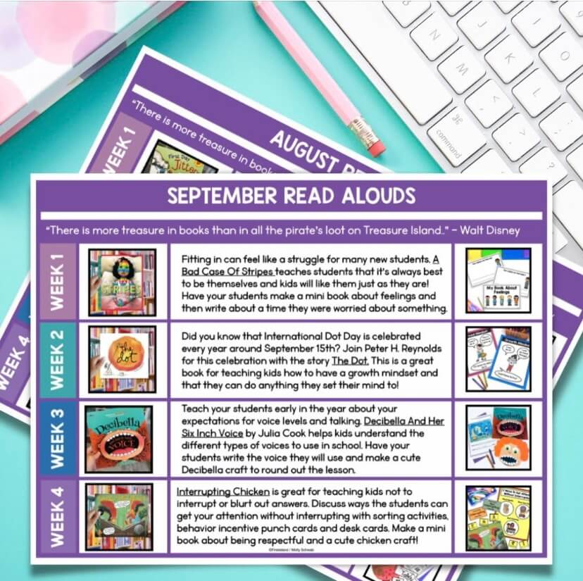How To Build A Classroom Read Aloud Plan For The Year - Firstieland ...